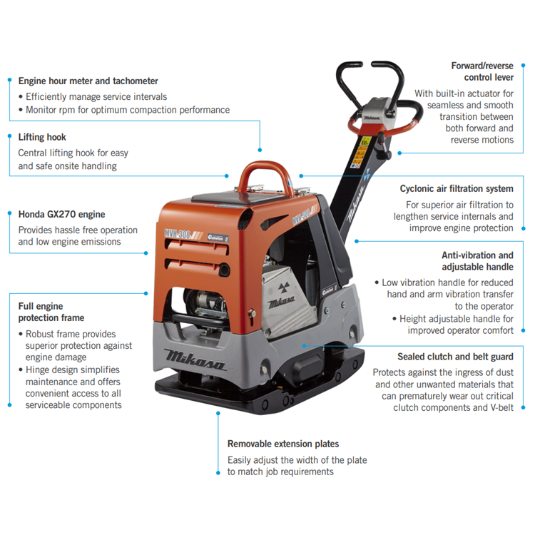 Mikasa Reversible Plate Compactor MVH-308GH - 310 kg - Honda 9 hp ...