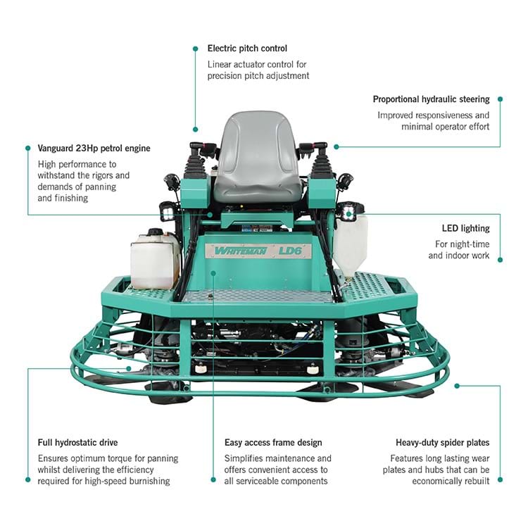 MQ Whiteman Ride-On Power Trowel LD6SL 36” – Hydrostatic – Vanguard 23 hp Petrol | Flextool