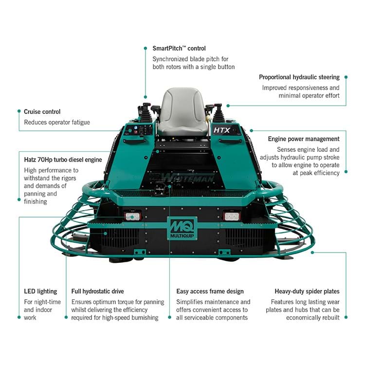MQ Whiteman Ride-On Power Trowel HTX6H 46” – Hydrostatic – Hatz 70 hp Diesel | Flextool