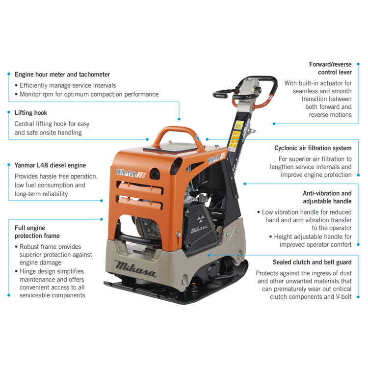 Mikasa Reversible Plate Compactor MVH-158DY - 164 kg - Yanmar 3.5 hp ...