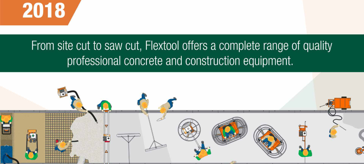 About Flextool — Flextool